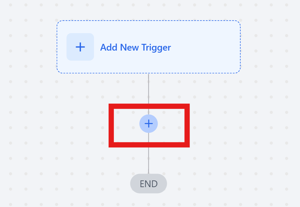 Workflow Action: Appointment Booking Conversation AI Bot – GenieAI